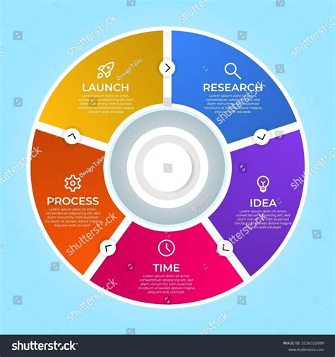 Project Life Cycle Infographic Element Can Stock Vector Royalty Free 2226322089 Shutterstock