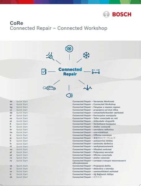 Antenna House Formatter Convert Xml Or Html To Pdf