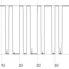 Glitches In The Output Of Chain Of D Flip Flop Circuit With Download Scientific Diagram