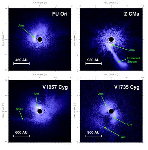 Protoplanetary Disk Structures Serious Science