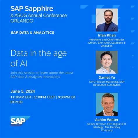 Konstantin Zhukov On Linkedin The Future Belongs To Data Driven Organizations Discover The