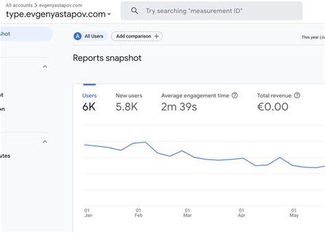 Evgeny Astapov On Linkedin React Development Sideproject