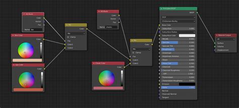 Help Understanding Vertex Paint Layers And Mix Node Materials And