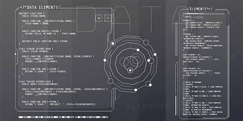 Fondo Código Php Integrado En Elementos De Interfaz Hud Interactivos Foto E Imagen Para Descarga
