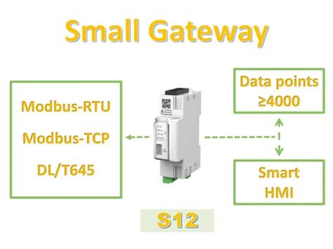 High Coverage Modbus Rtutcp Multi Protocol Intelligent Monitoring