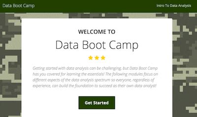 Best Resources For Learning SQL Database Star