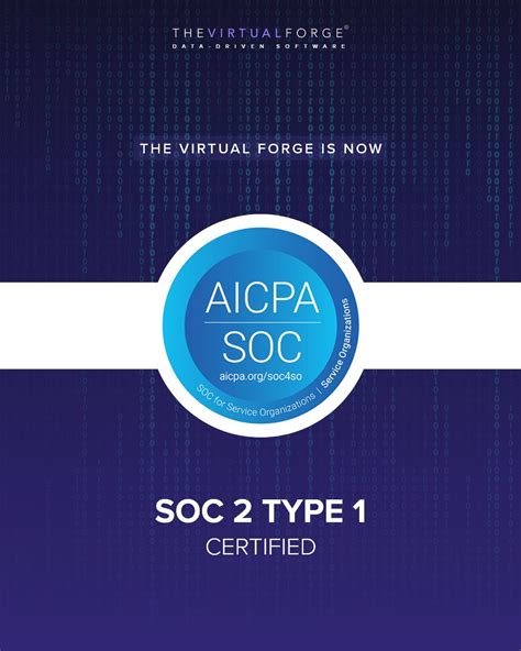 Cybersecurity Soc2 Datasecurity Compliance The Virtual Forge
