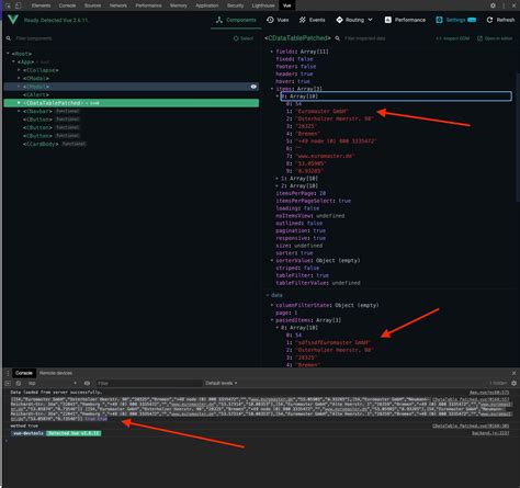 Cdatatable Not Updating Properly · Issue 105 · Coreuicoreui Vue · Github