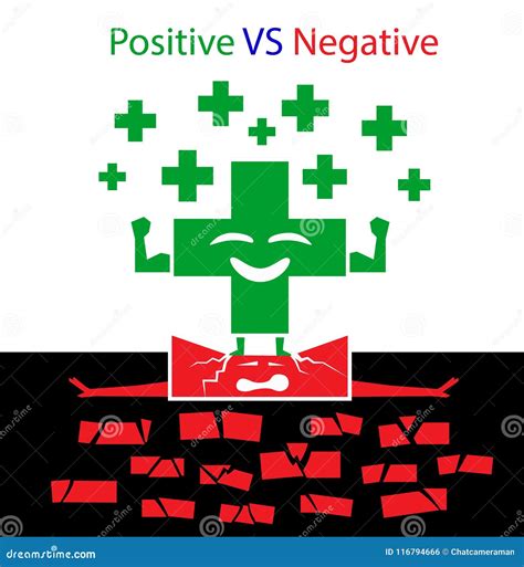 Positive Negative Stock Illustrations 16478 Positive Negative Stock Illustrations Vectors