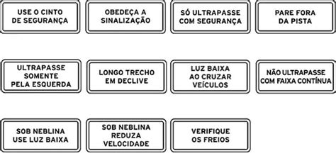 Placas De Trânsito Significado Nomes E Tipos Notícias Automotivas
