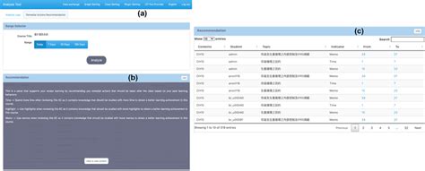 Example Of The User Interface Of Recommendation System A Range Download Scientific Diagram Example Of The User Interface Of Recommendation System A Range Download Scientific Diagram