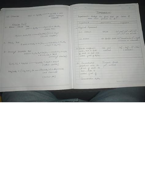 Chemistry All Practicles 1 Pdf