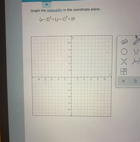Solved Graph The Inequality In The Coordinate Plane X 2 ²