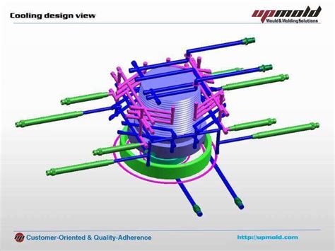Injection Mold Cooling System Design Tutorial Upmold Limited