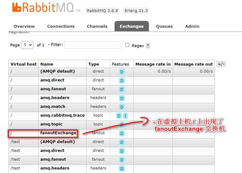 Springboot 集成 Rabbitmqspringboot集成rabbitmq Csdn博客