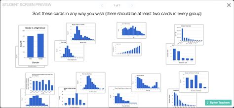 Types Of Data Distribution In Histogram At Steve Nolen Blog
