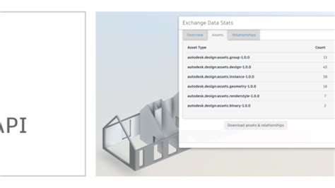 Beta Autodesk Platform Services