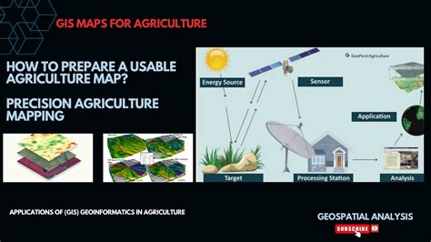 How To Prepare A Usable Agriculture Map Precision Agriculture Mapping YouTube