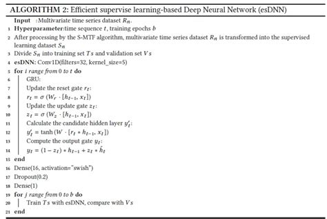 Esdnn Deep Neural Network Based Multivariate Workload Prediction In Cloud Computing