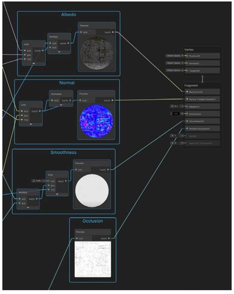 Unity วันนี้มาว่ากันด้วยเรื่องของ Shader Shader คือหัวใจของภาพสวยใน Unity แต่ก็เป็นหนึ่งใน