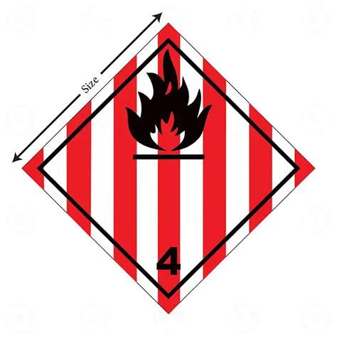 Class 4 1 Flammable Solids Noub Art