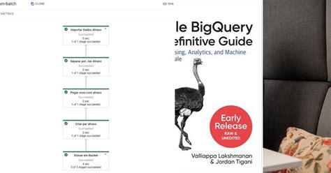 List Gcp Data Flow Curated By Shree Medium