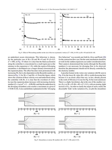 Bifurcation Phonomena In Viscoelastic Flows Pdf