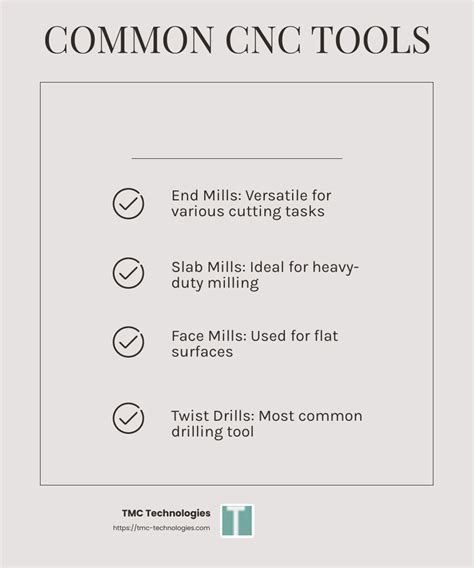 Cnc Machine Tools Explained A Comprehensive Guide Tmc Technologies