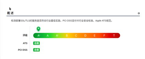 解决nginx开启之后，网页正常但微信小程序无法连接，提示errno600001证书验证失败的问题 个人文章