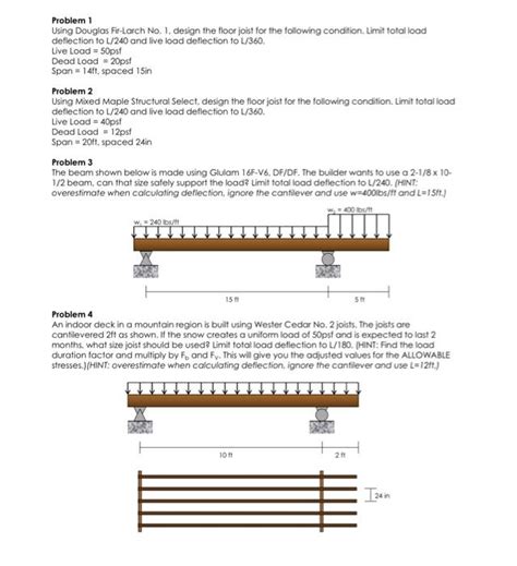 Solved Problem 1 Using Douglas Fir Larch No 1 Design The Chegg