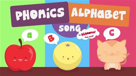 Its A Phonics Song With A Picture For Each Letter This Animated