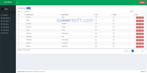 Download Aplikasi Inventory Barang Web Codeigniter