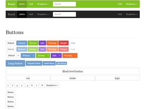 Candybox Стили Сниппеты Bootstrap BootstrapТема