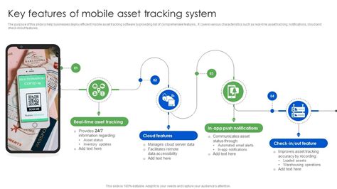 Key Features Of Mobile Asset Tracking System PPT PowerPoint