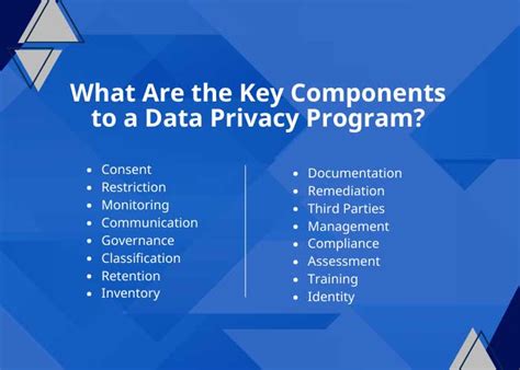Understanding Phi Pii Data Privacy Tokenization Part Ii