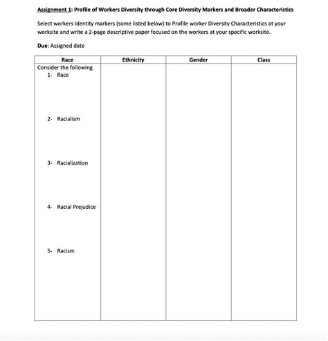 Assignment 1 Profile Of Workers Diversity Through