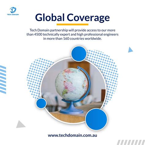 Muhammad Faisal On Linkedin Motivation Innovation Inspiration Remotejob Workfromhome