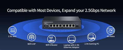 Steamemo 8 Port 2 5g Ethernet Switch With 10g Sfp Plug And Play Unmanaged Network