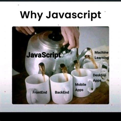 Satish Vishwakarma On Linkedin Javascript Frontend Backend Mobileapps Desktopapps