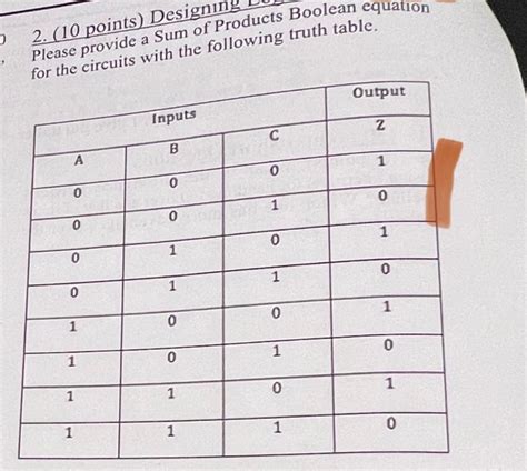 Solved 2 10 Points Designimg Products Boolean Equation