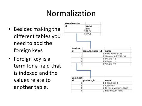 Ppt Rdbms Powerpoint Presentation Free Download Id 2390386