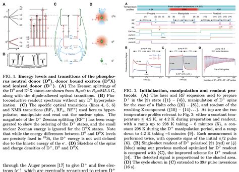 Room Temperature Quantum Bit Storage Exceeding 39 Minutes Using Ionized Donors In 28 Silicon
