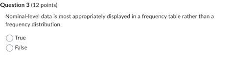 Solved Nominal Level Data Is Most Appropriately Displayed In Chegg Com