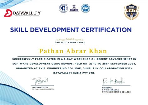 Skilldevelopment Devops Softwaredevelopment Continuouslearning Pathan Abrar Khan