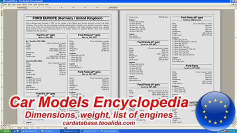 Car Database Year Make Model Trim Engines Specs Xls Csv Sql