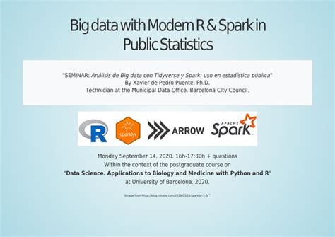 Big Data With Modern R And Spark Ppt