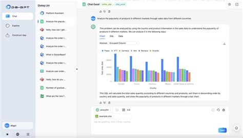 Db Gpt Ứng Dụng Llm Trong Việc Phân Tích Truy Vấn Dữ Liệu