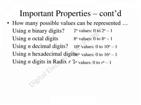 Digital Systems Introduction PowerPoint Slides LearnPick India