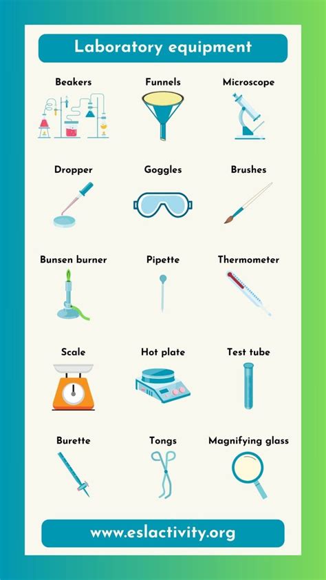 Common Laboratory Equipment Names In English With Pictures
