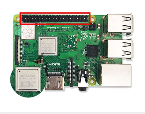 หุ่นยนต์ Raspberry Pi การใช้งาน Gpio ใน Raspberry Pi ด้วย Python